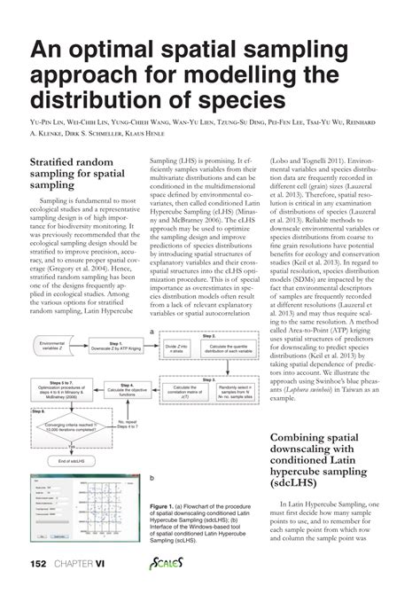 Pdf An Optimal Spatial Sampling Approach For Modelling The Distribution Of Species