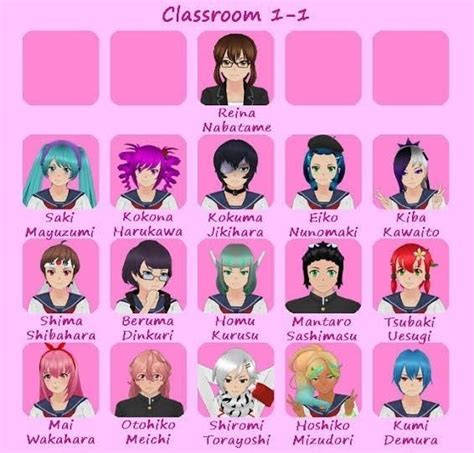 Classroom 1 1 Yandere Simulator Yandere Simulator Yandere Yandere