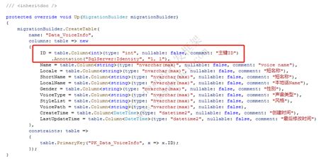 Ef Cre表实体属性介绍 Yes开发框架网
