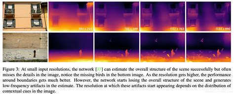 《boosting monocular depth estimation models to high resolution 》论文笔记