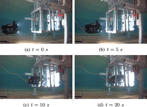Figure 6 From Autonomous Underwater Docking Using Flow State Estimation