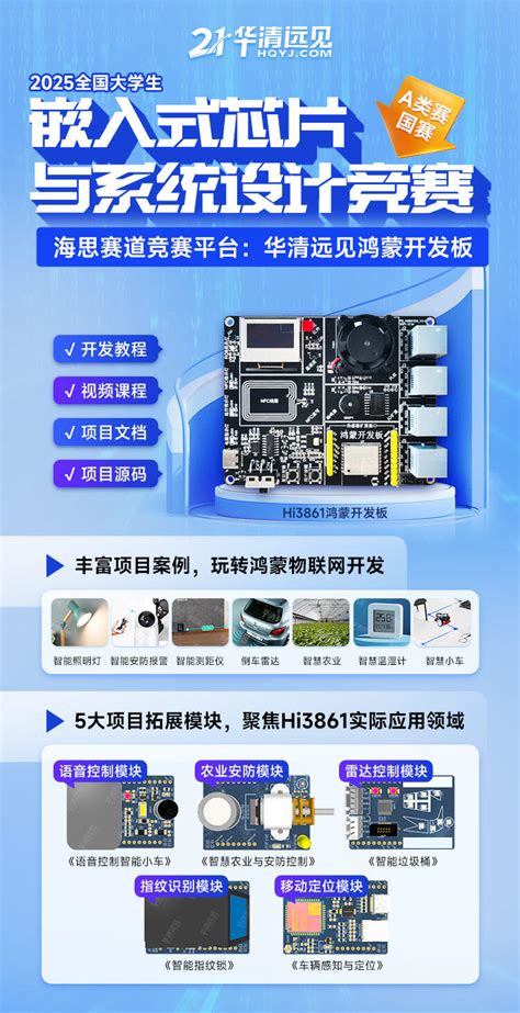 想挑战嵌入式设计竞赛？从选题到备赛，手把手教你搞定！ 哔哩哔哩