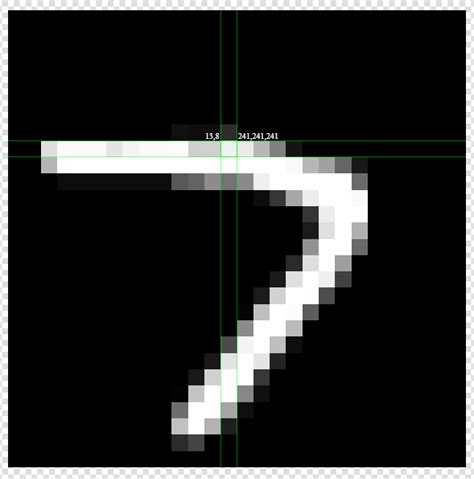 MNIST Sample Pixel Color Relation Part Fast Ai Course Forums