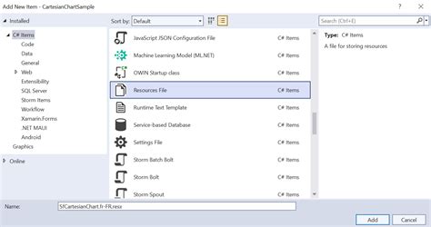 Localization In Net Maui Chart Control Syncfusion