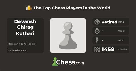 Devansh Chirag Kothari Top Chess Players