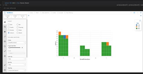 SQL Results Not Rendered With Nteract Data Explorer Issue Dotnet Interactive GitHub
