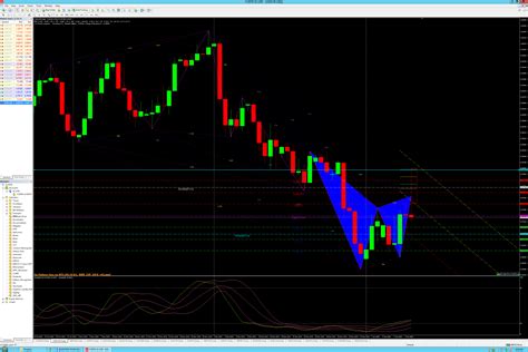 Screenshot 2020 01 11 165652 Slicktrade Academy Nadex And Forex