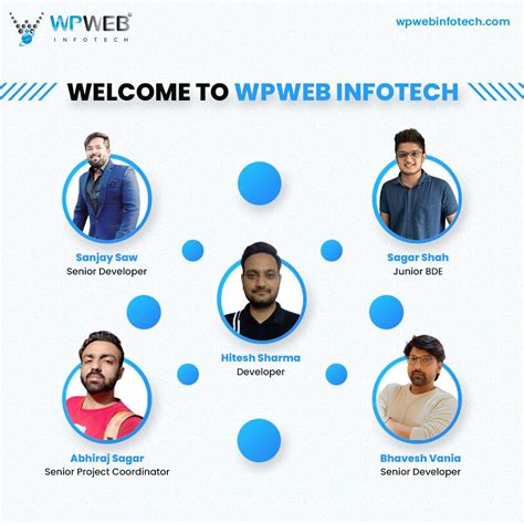 Sneha Shah On Linkedin Welcome To Wpweb Infotech Pvt Ltd Team