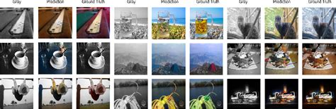 Figure 1 From End To End Conditional Gan Based Architectures For Image