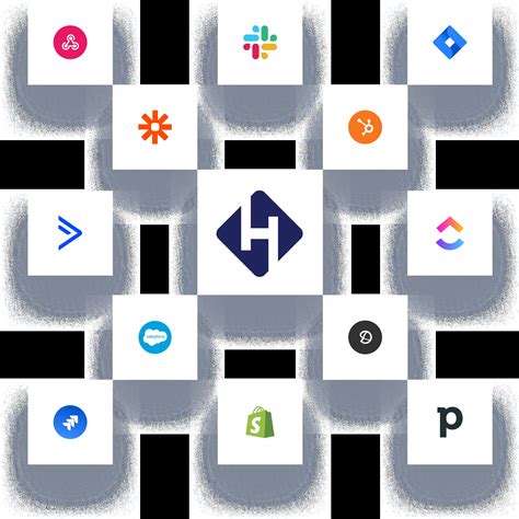 Helpwise Integrations