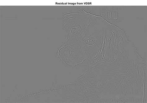 【程序】基于matlab使用超深超分辨率神经网络从低分辨率图像创建高分辨率图像 知乎