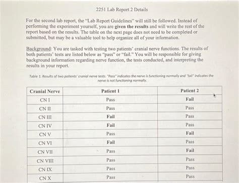 for the second lab report the lab report