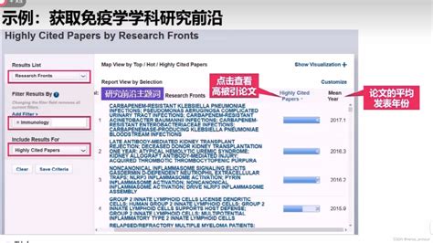 英文文献检索 一 web of science使用 如何在web of science上搜索nature范围内的论文 csdn博客