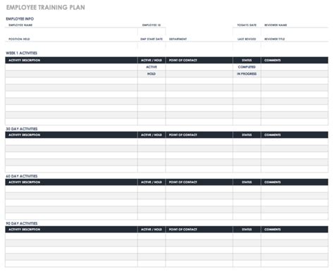 How To Track Employee Performance Spreadsheet Inside Free Employee
