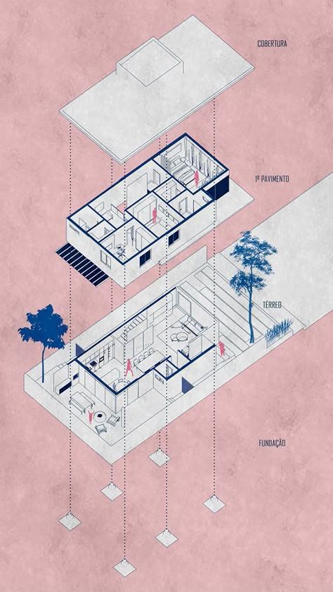 Saulo Andrade Adlı Kullanıcının Diagrama De Conceito Panosundaki Pin