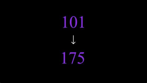 Count Up Animation Showing Code HTML CSS JS YouTube