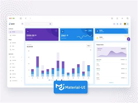 React Templates And Themes Codedthemes