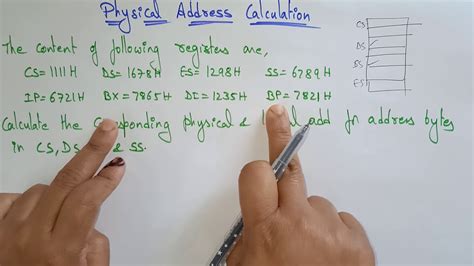 Physical Address Calculation Example 1 Microprocessor Mpmc Lec 14 Bhanu Priya Youtube