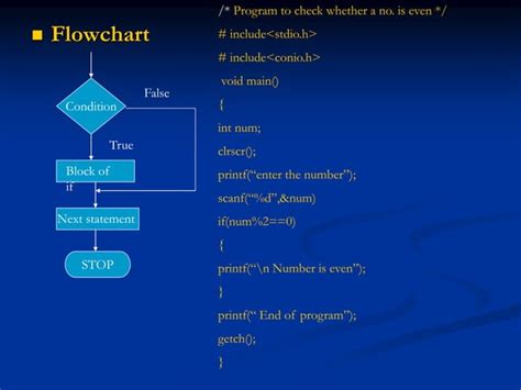 Control Statements Control Statements Control Statement Ppt