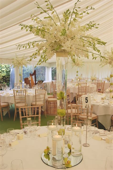 Planet Flowers Dirleton Kirk Followed By Greywalls