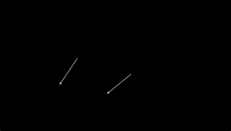 6 Piecewise Linear Approximation Of The Value Function In Sddp