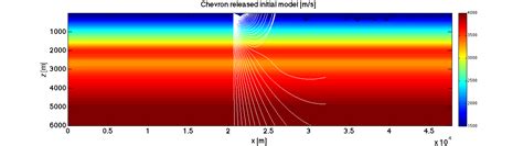 2d Time Stepping Gauss Newton Full Waveform Inversion Applied To Chevron 2014 Benchmark Dataset