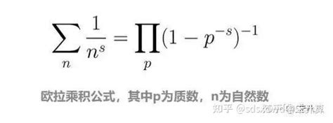 虚数的引入与虚数方程的零点 知乎
