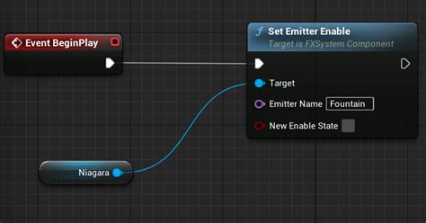 [niagara] set emitter enabled not working r unrealengine