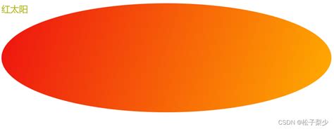 在html里面设置背景线性渐变html怎么设置线性渐变 Csdn博客