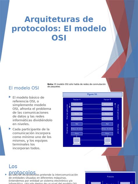 Arquiteturas De Protocolos Modelo Osi Pdf Modelo Osi Red De Computadoras