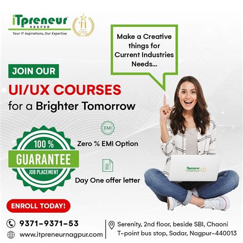 Itpreneur Nagpur On Linkedin Itpreneurnagpur Itpreneur Nagpur Ngp Itp Placementsuccess