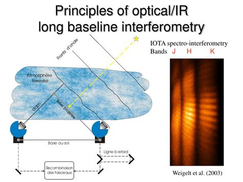 Ppt Armando Domiciano De Souza Powerpoint Presentation Free Download