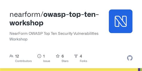 Owasp Top Ten Security Vulnerabilities Workshop R Node