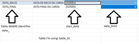 Mysql Recursive Select Does Not Return Date List Stack Overflow
