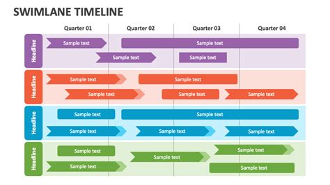 Swimlane Timeline PowerPoint And Google Slides Template PPT Slides