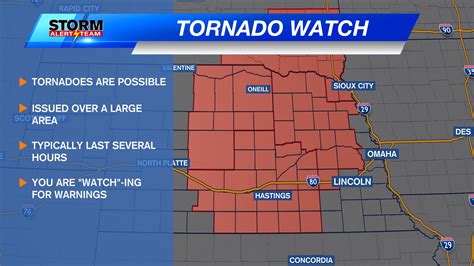 Severe Weather Awareness Week Preparedness Watches Vs Warnings