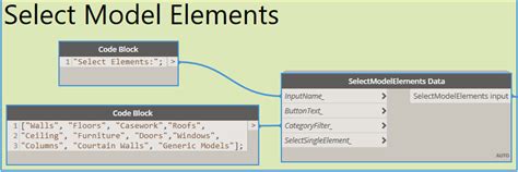 data shape selecmodelelements filter by all 3d model categories not