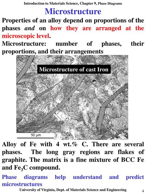 Ppt Microstructure Phase Transformations In Multicomponent Systems Powerpoint Presentation