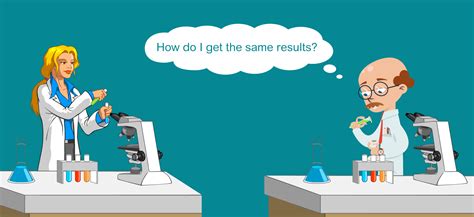 Repeatability Vs Reproducibility A Babe Talk