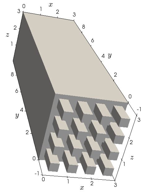 computational domain geometries for the 2d and 3d simulations