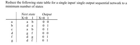 solved reduce the following state table for a single input