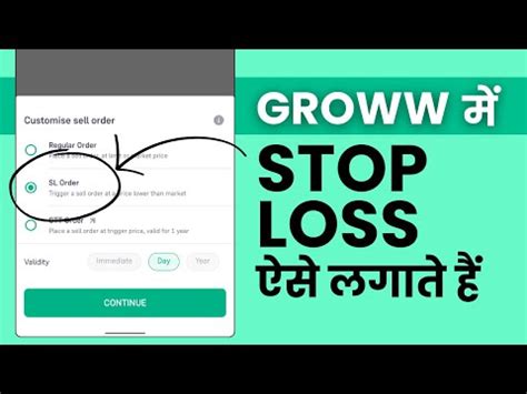 How Stop Loss Works In Groww App