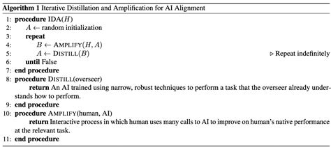scalable oversight ai alignment