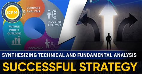 Synthesizing Technical And Fundamental Analysis A Successful Strategy