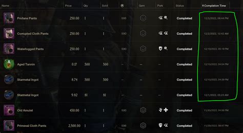 Trading Post Cannot Sort Completion Time Properly Rnewworldgame