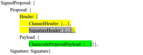 hyperledger fabric 入门笔记（二）fabric v2 5 总结——交易流程中的消息结构