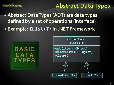 Object Oriented Programming Fundamental Principles Part I Ppt Download