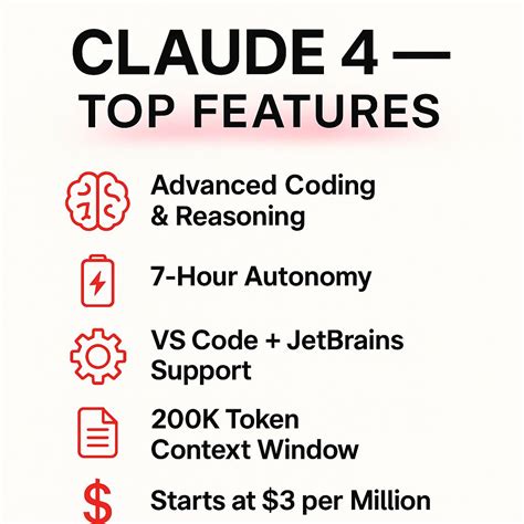 anthropic launches claude 4 ai models for coding and productivity
