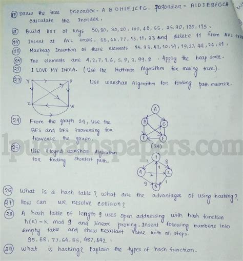 Lpu Exams Papers Notes Ca Mte Ete Projects Lpu Cse205 Data Structure Ete Question Paper