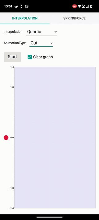 Firemonkey Extending TInterpolationType In Delphi S TAnimation